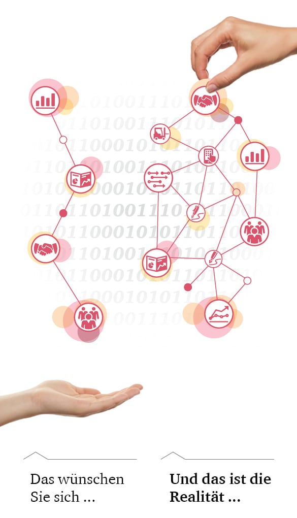 Process Intelligence